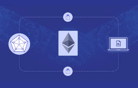 Smart Contract Security Scortik