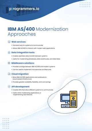 IBMi As Modernization PDF