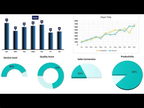 Excel Chart Design Templates