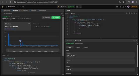 I Am Happy To Say That My Dsa Journey Has Started With Leetcode Aditya Kumar Gupta