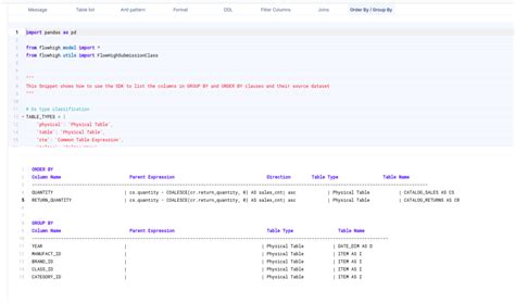 Parsing Sql Queries In Ms Sql Server