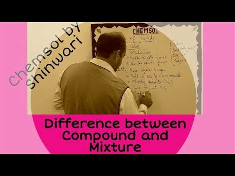 Difference Between Compound And Mixture Class 9th YouTube
