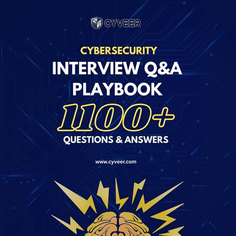 Cyveer Cyveer Cybersecurity Awareness And Resources