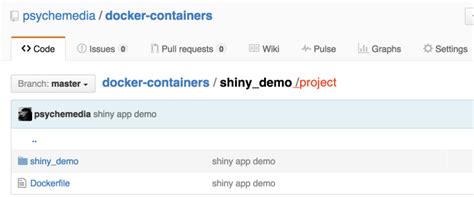 Tutum Ousefulinfo The Blog