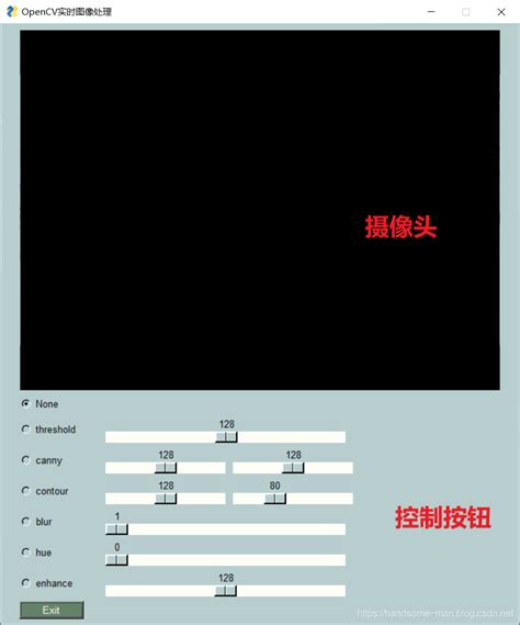 Python Opencv实时堆栈调用摄像头 张生荣