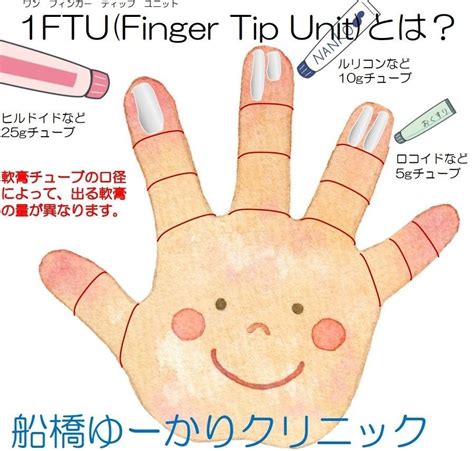 皮膚科で処方された軟膏を塗布する目安量は？ 船橋ゆーかりクリニックのニュース まいぷれ[船橋市]