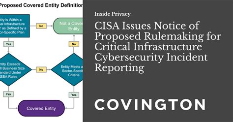 CISA Issues Notice Of Proposed Rulemaking For Critical Infrastructure