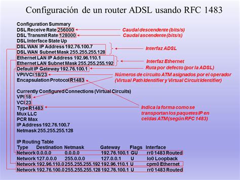 Adsl Asymmetric Digital Subscriber Line Página 3