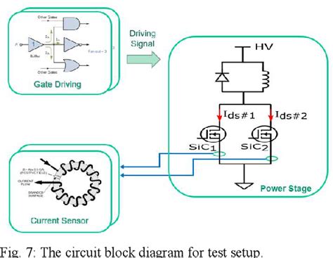 Figure 1 From A Simple Gate Driver Design For Sic Mosfet Paralleled Operation Semantic Scholar