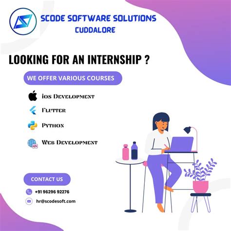Scode Software Solutions On Linkedin Scodesoftwaresolutions Scode