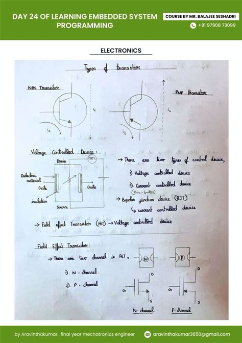 Aravintha Kumar On Linkedin Day24 Opentoopportunities Embeddedsystems Transistors Bjt Fet