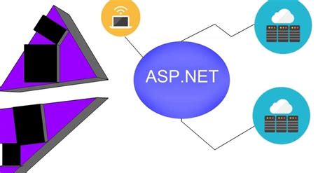 อาทิตนี้ Mvc Core Aspnet มีอัพเดท Ep12 การใช้ Array Class และ การอัพโหลดรูปภาพ ด้วย Jquery