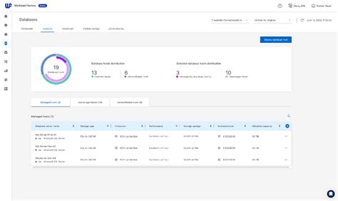 Enhancing Database Operations With Bluexp Workload Factory For Aws Netapp Community