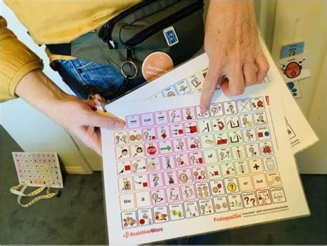 Paper Based Aac Cenmac