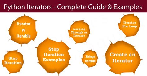 Python Iterators Mr Examples
