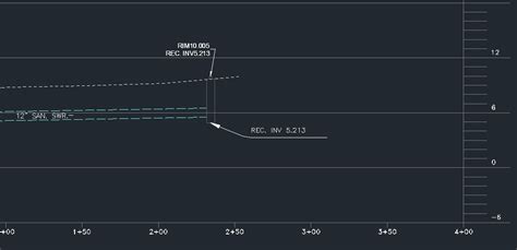 Solved Label And Grid Issue Autodesk Community