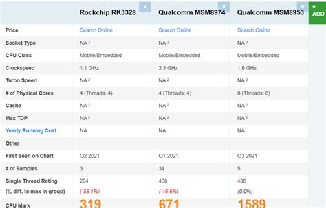 Tfod Inference Timelatency · Issue 501 · First Tech Challengeftcrobotcontroller · Github