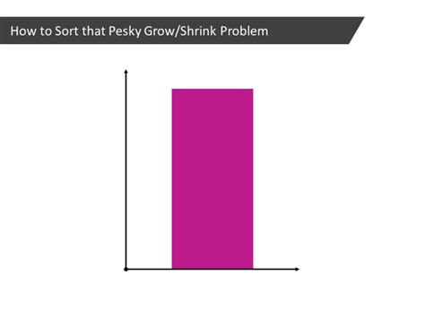 How To Make PowerPoint Bar Charts Grow Or Shrink BrightCarbon