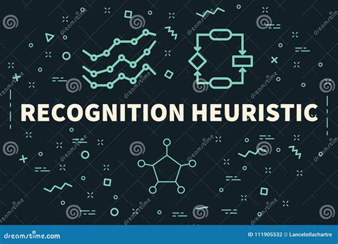 Conceptual Business Illustration With The Words Recognition Heuristic