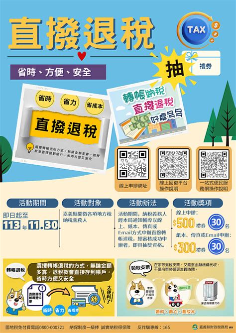 財稅局力推民眾辦理直撥轉帳退稅 省時、安全還能抽禮券 蕃新聞