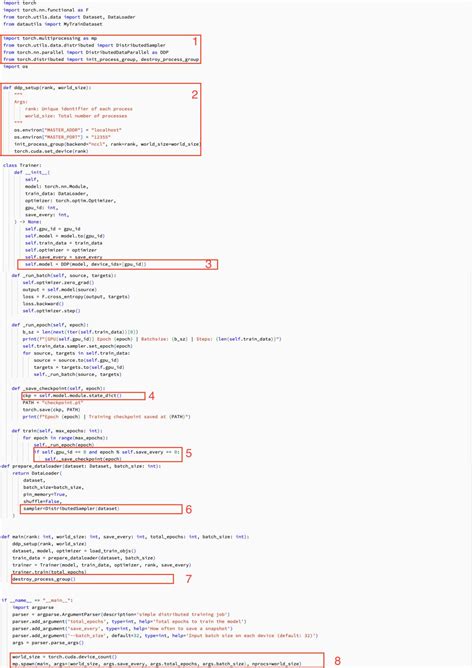 yunna wei on linkedin pytorch distributedtraining deeplearning llm