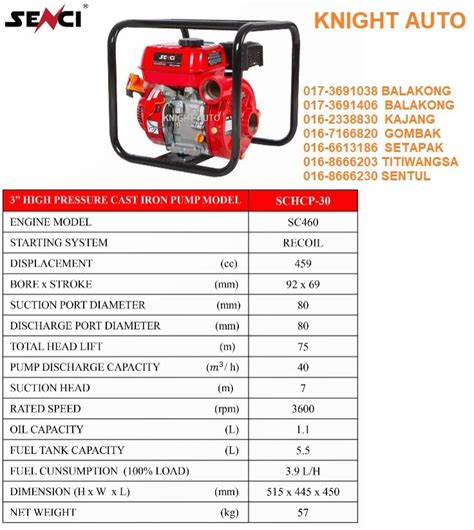 Senci Schcp30 3 Gasoline High Pressure Pump Cast Iron Engine Sc460 459cc 80mmx80mm 5 5l C003