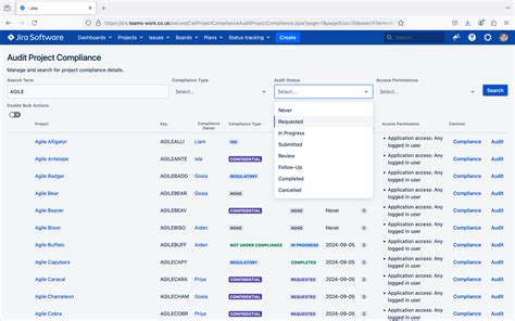 Our Journey Enhancing Compliance Management Withi Atlassian Community