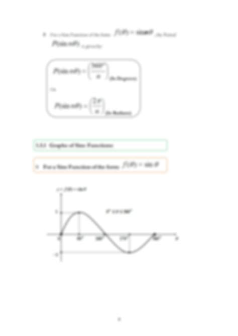 SOLUTION Sketching Graphs Of Trigonometric Functions Study Guide Studypool