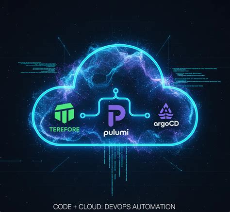 Cicd With Jenkins In 2025 Ci Cd Continuous… By Sourojit Das