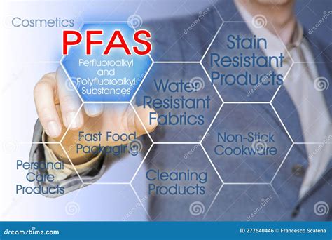 What Is Dangerous Pfas Perfluoroalkyl And Polyfluoroalkyl Substances
