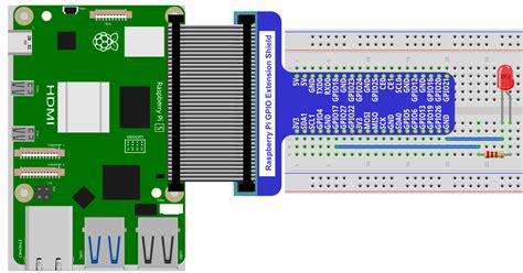 1 Chapter Led — Fnk0020 Docs V100 Documentation