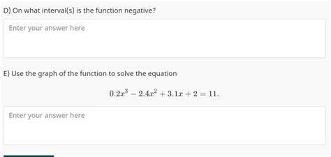 Solved Q2 Graphs Of Functions 10 Points Use This Function To Chegg