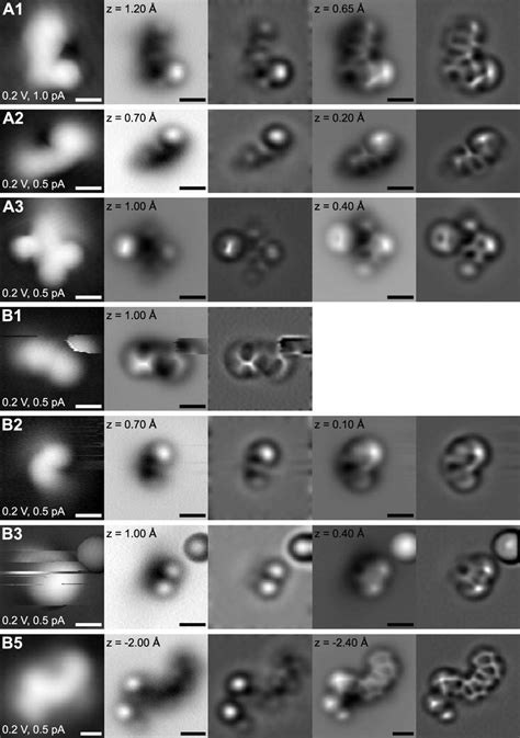 Figure A4 Additional STM And AFM Data Of Assigned Molecules First Download Scientific Diagram