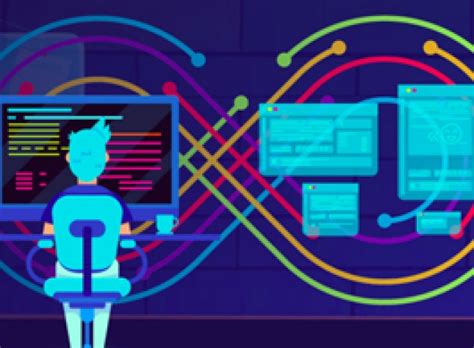 Techfios Courses Online And In Class Dallas It Training Software