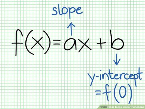 How To Do Linear Functions 8 Steps With Pictures Wikihow Life