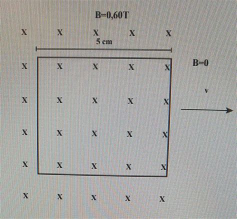 Solved A Square Loop Of Side Cm Contains Turns Of Chegg