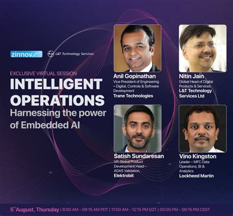 Zinnov Events On Linkedin Ai Embeddedai Automation Data Operations Zinnov
