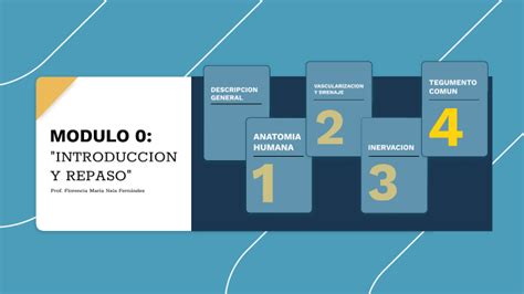 Módulo Introducción y repaso by Florencia María Nela Fernández on Prezi
