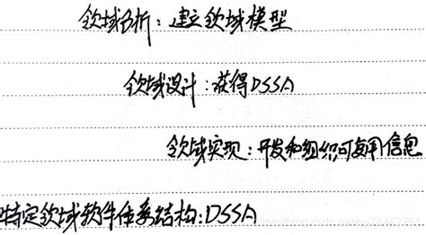 软考系统架构师笔记 最后知识点总结（三） 质量属性效用树 csdn博客
