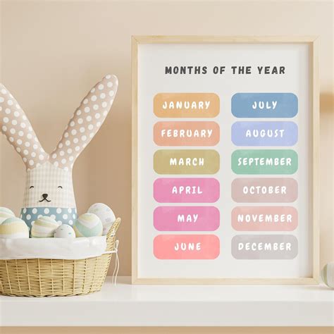 Months Of The Year Poster Pastel Nursery Homeschool Decor Digital