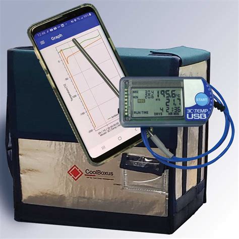 The Importance Of Liquid Nitrogen Data Logging In The Era Of COVID SpotSee Marathon