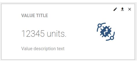 Bug No Data To Display On Widget After Changing Name Of Entity