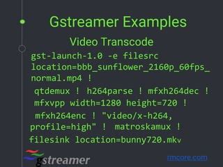 Introduction To Gstreamer PPTX