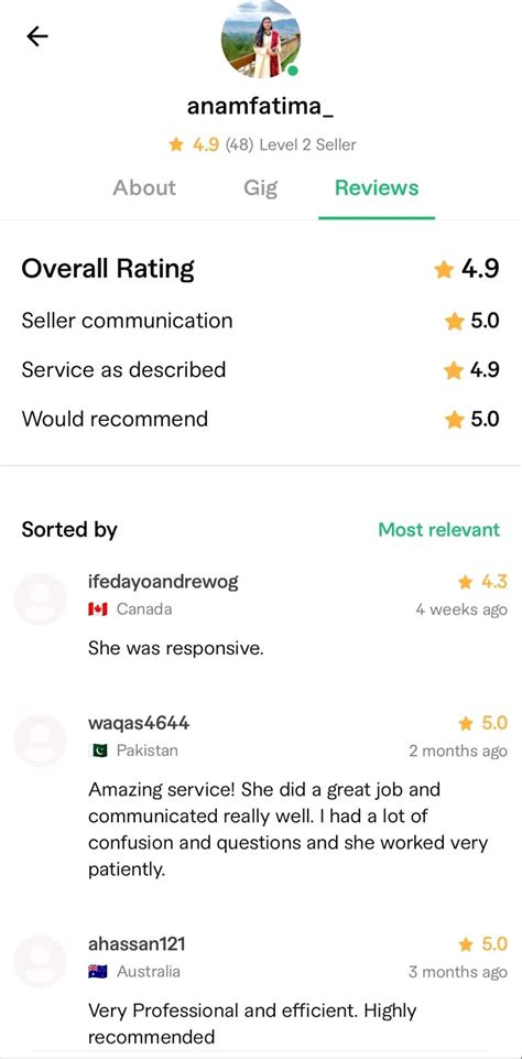 Anam Fatima On Linkedin Fiverr Work Linkedin Writing Freelancecontentwriter Fiverrfreelancer