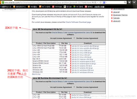 Jdk官方下载(旧版本,以前老版本)jdk下载官网 Csdn博客 Jdk官方下载(旧版本,以前老版本)jdk下载官网 Csdn博客