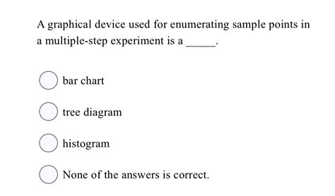 Solved A Graphical Device Used For Enumerating Sample Points