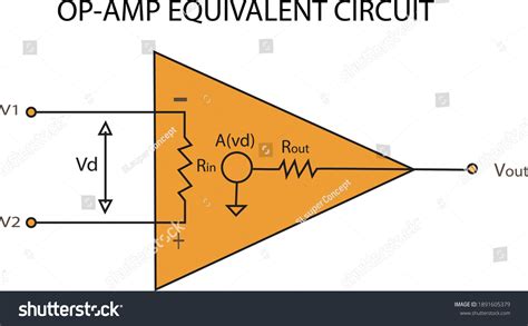 Operational Amplifier Equivalent Circuit Opamp Inverting เวกเตอรสตอก ปลอดคาลขสทธ