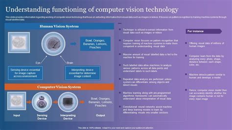 Understanding Functioning Of Computer Vision Technology Brochure Pdf