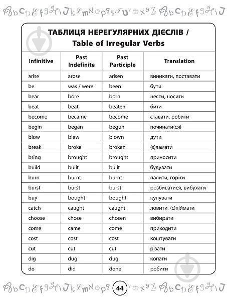 ᐉ Книга Зошит словничок для запису англійських слів 1 4 класи ВИВАТ • Краща ціна в Києві
