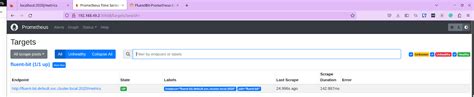 Monitoring 101 Getting Started With Fluent Bit And Prometheus
